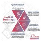 BIM Integrated As-Built Drawings for Construction Documentation