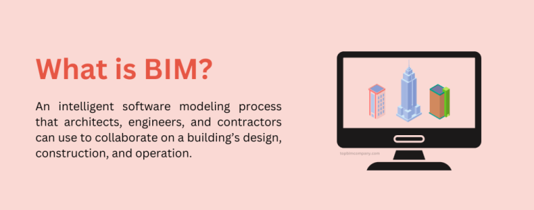 BIM (Building Information Modeling) - Introduction, Process & Key Benefits