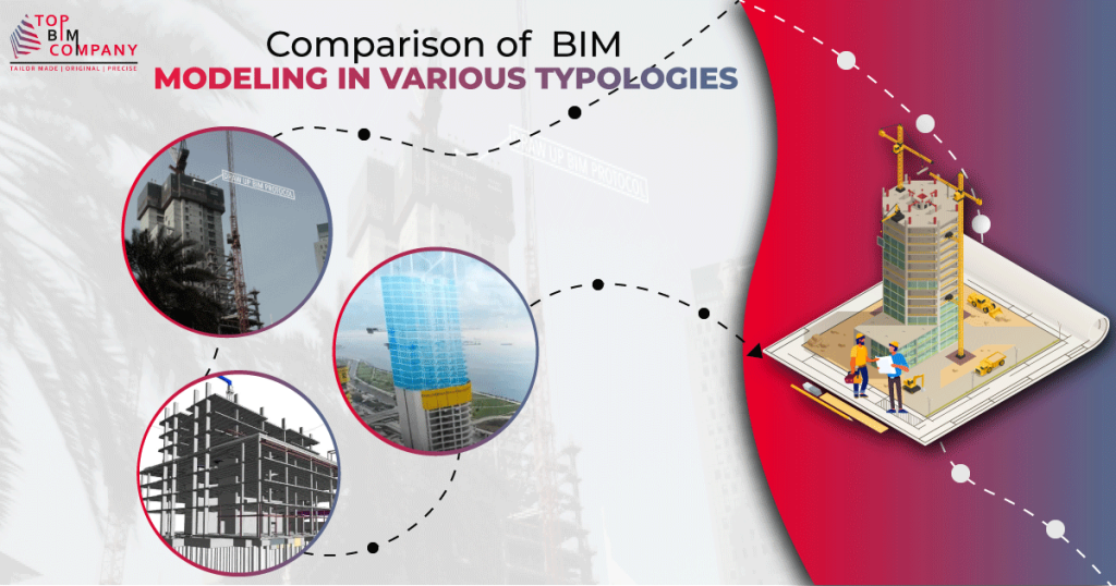 Innovative BIM Modeling Trends Shaping AEC Industry